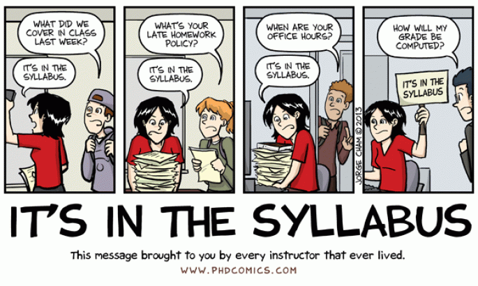 Syllabi | Robert Moorehead, PhD